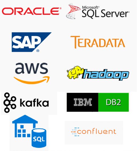 Qlik adquiere Attunity - GPStrategy