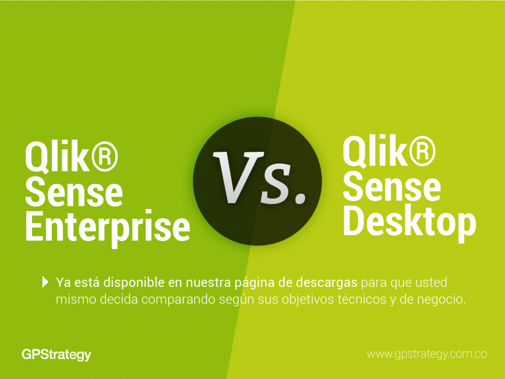 Capacidades Qlik® Sense Desktop y Qlik® Sense Enterprise - GPStrategy