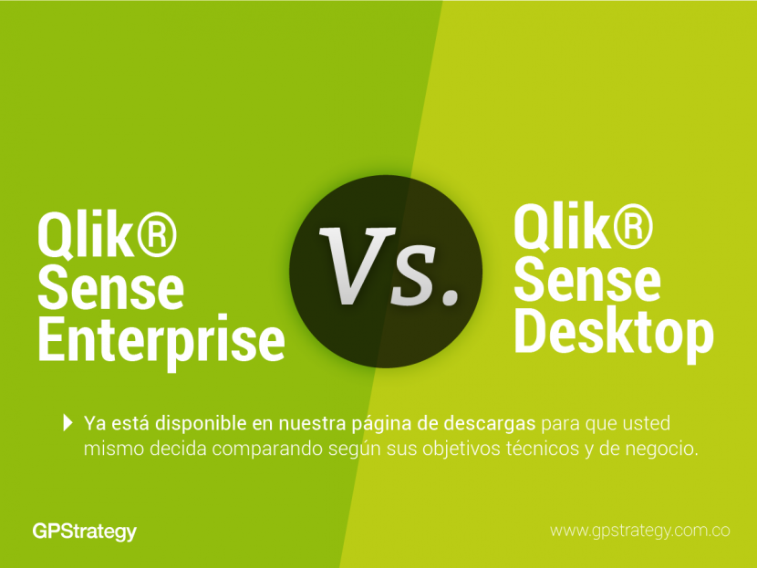 Capacidades Qlik® Sense Desktop y Qlik® Sense Enterprise - GPStrategy
