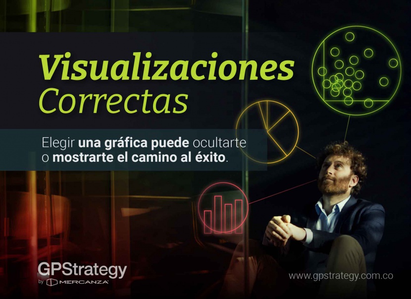 Estrategias de visualización de información ¿Qué es la visualización de datos? - GPStrategy